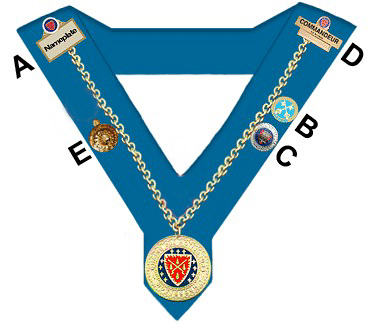 Ribbons, Badges, and Awards – Chaîne des Rôtisseurs